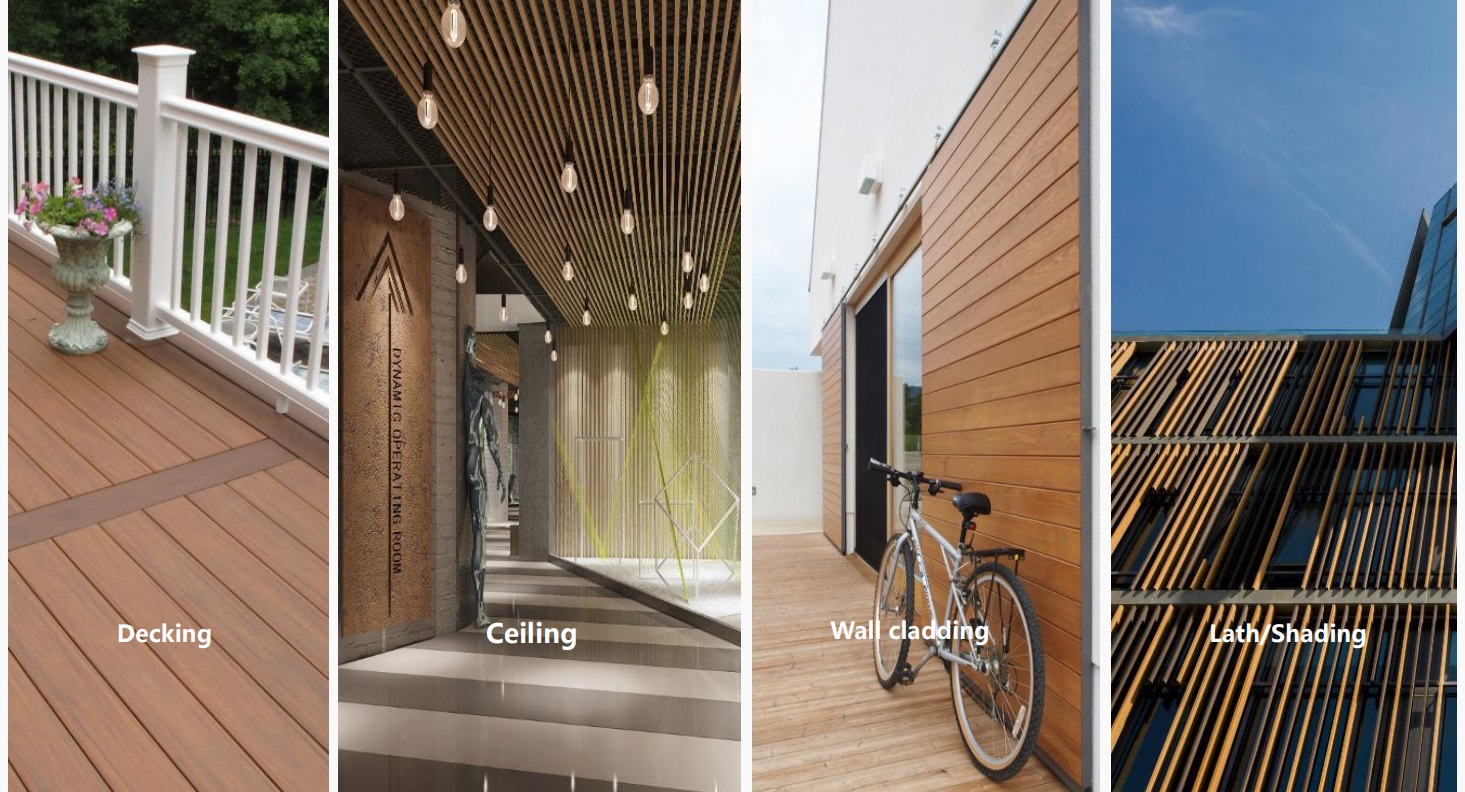 WPC in UAE: A Comprehensive Guide to Wall Panels and Decking - Thermowood.ae